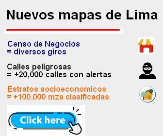 Guia de calles y establecimientos de Lima y Peru 2024
